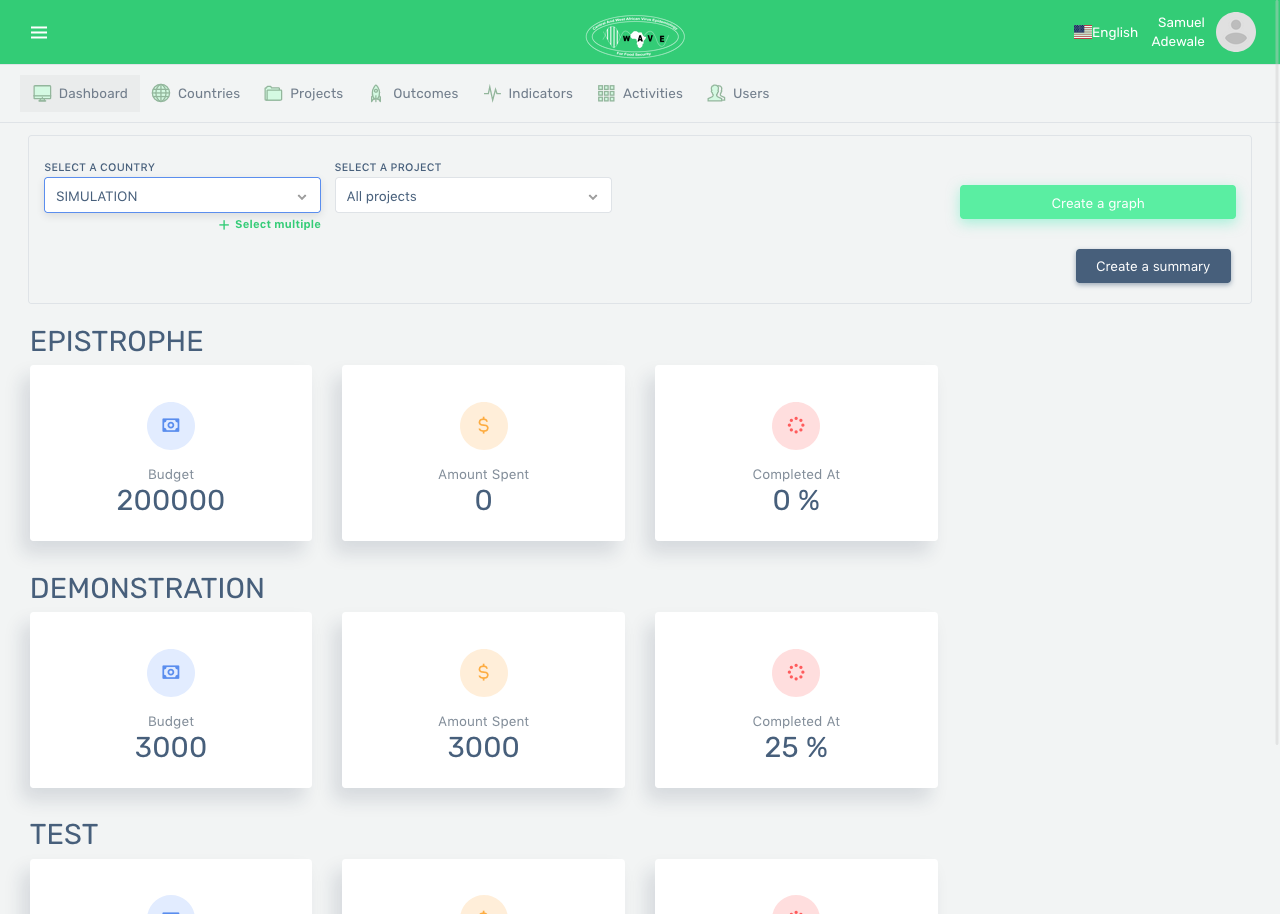 Samuel Adewale | Developpeur Web E-commerce Abidjan